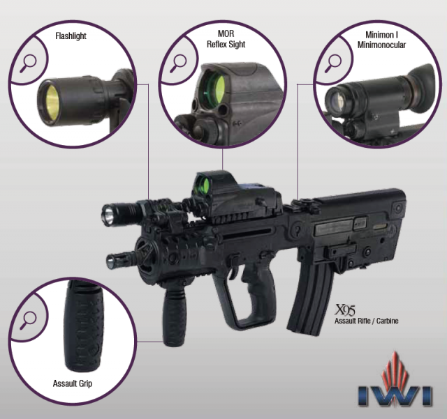 Micro Tavor (X95) | Guardian Defense & Homeland Security